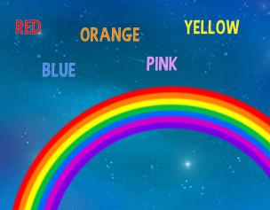 Little Smart Planet | My City