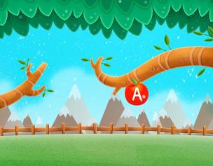 Little Smart Planet | My City