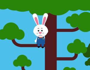 Ria Rabbit | Ria Has A Tea Party